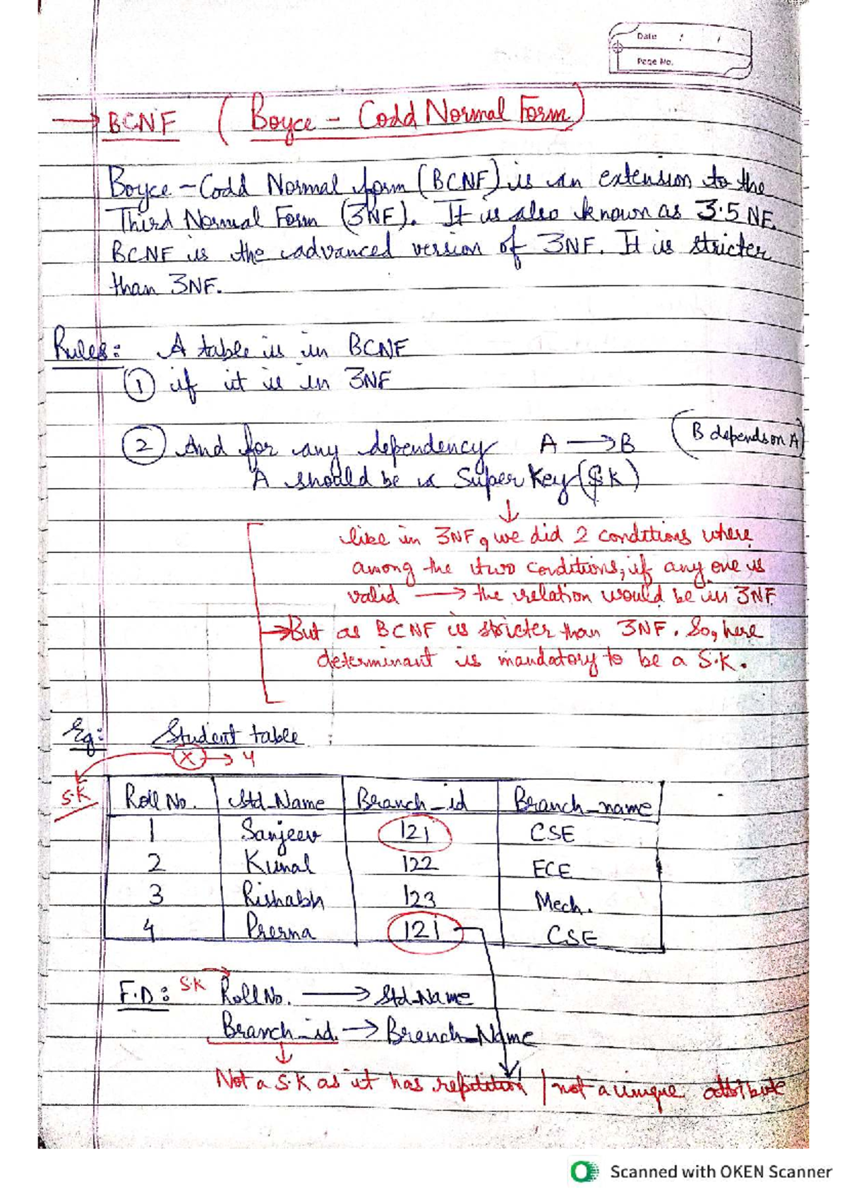 BCNF, 4NF, 5NF - Study Notes for Database Normalization - Studocu
