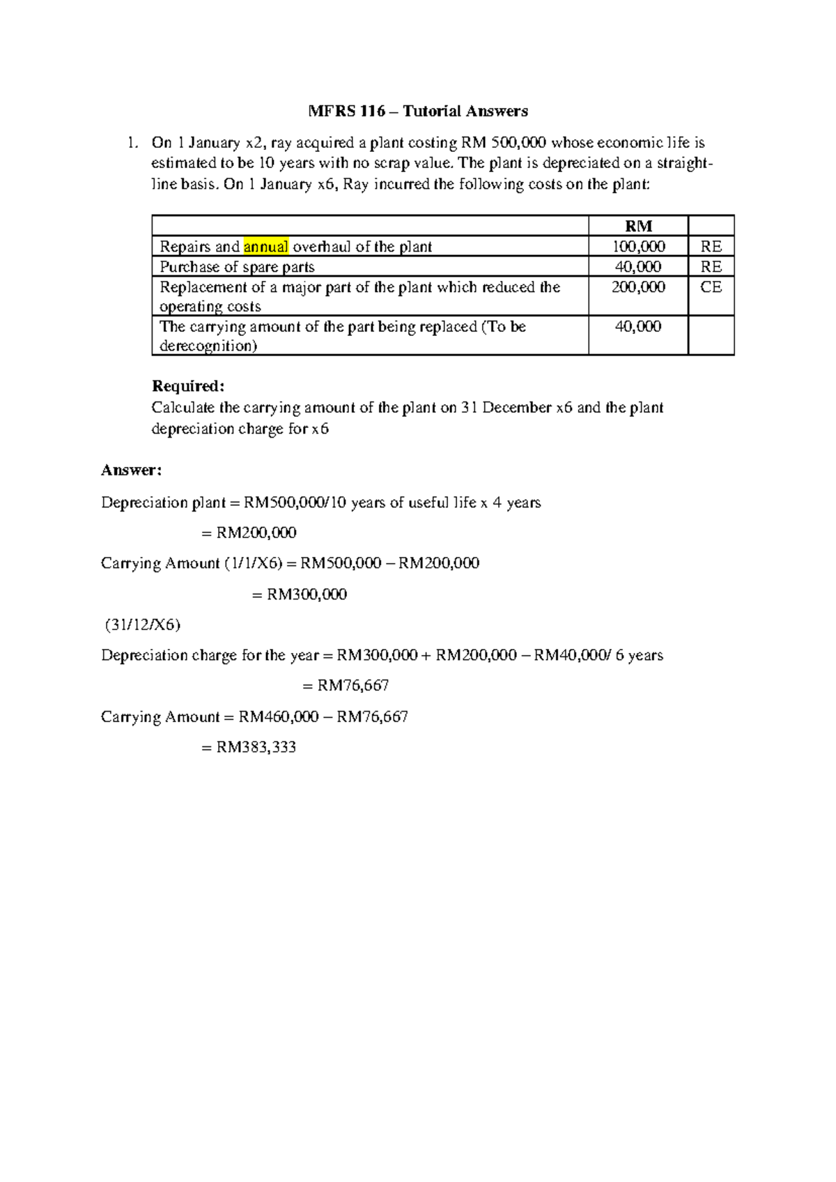 MFRS 116 - Tutorial Answer - MFRS 116 – Tutorial Answers On 1 January x2, ray acquired a plant ...
