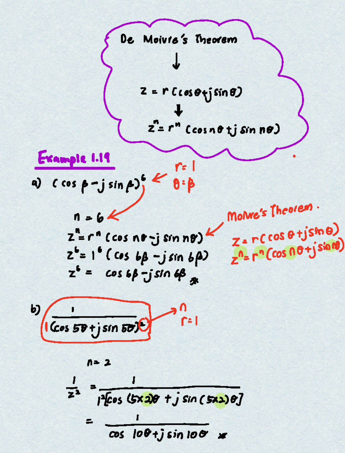 De Moivre's Theorem Notes for 2 MI Class Study Guide - Studocu
