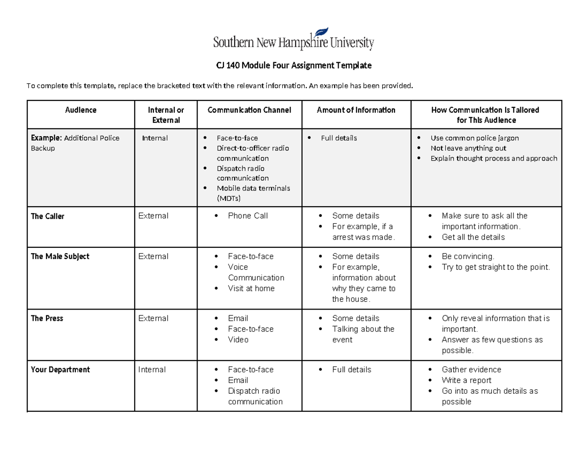 CJ 140 Module Four Assignment - An example has been provided. Audience ...