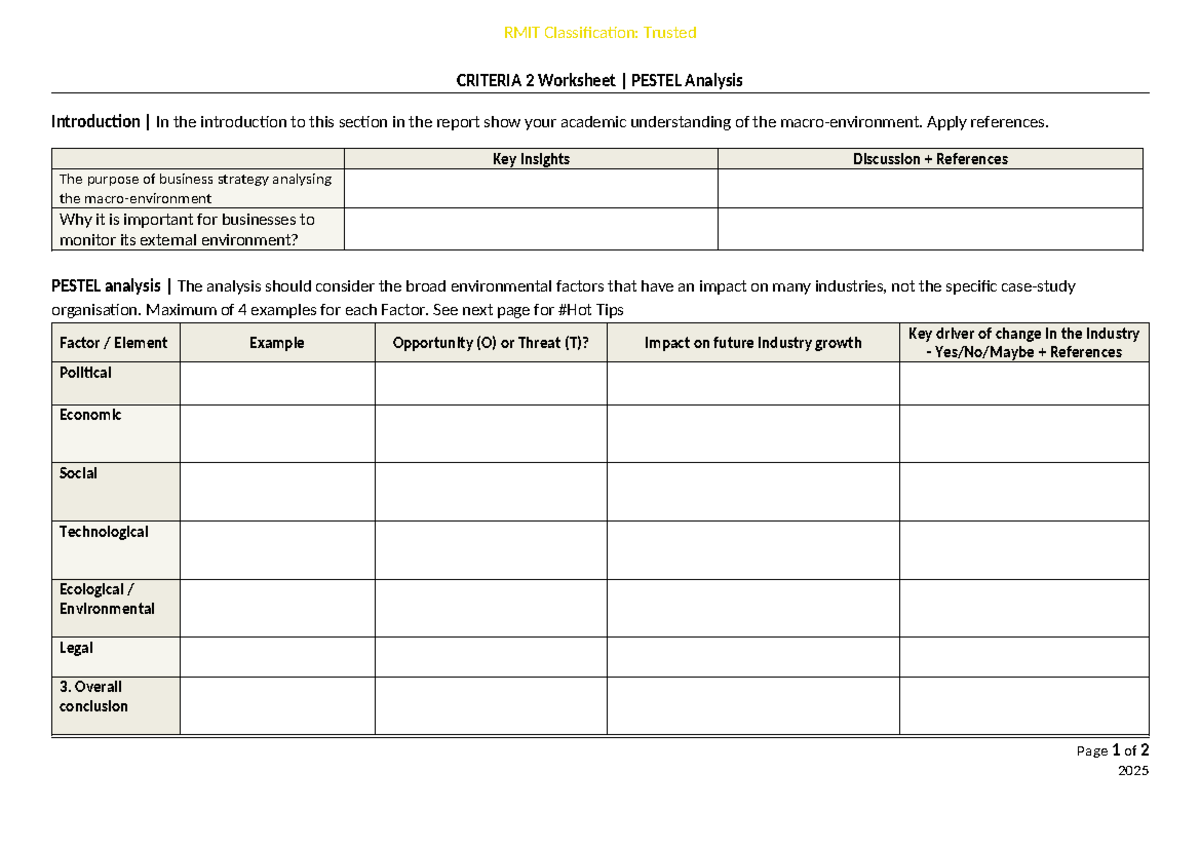 Pestel Analysis Worksheet 2025-6 - RMIT Classification: Trusted ...