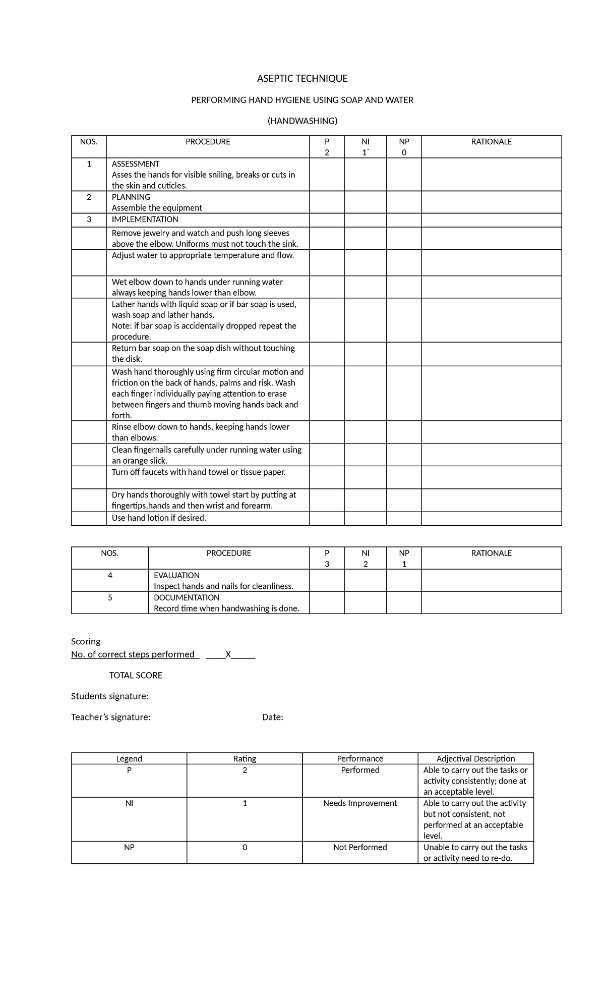 Aseptic- Technique - Summary nursing - ASEPTIC TECHNIQUE PERFORMING ...