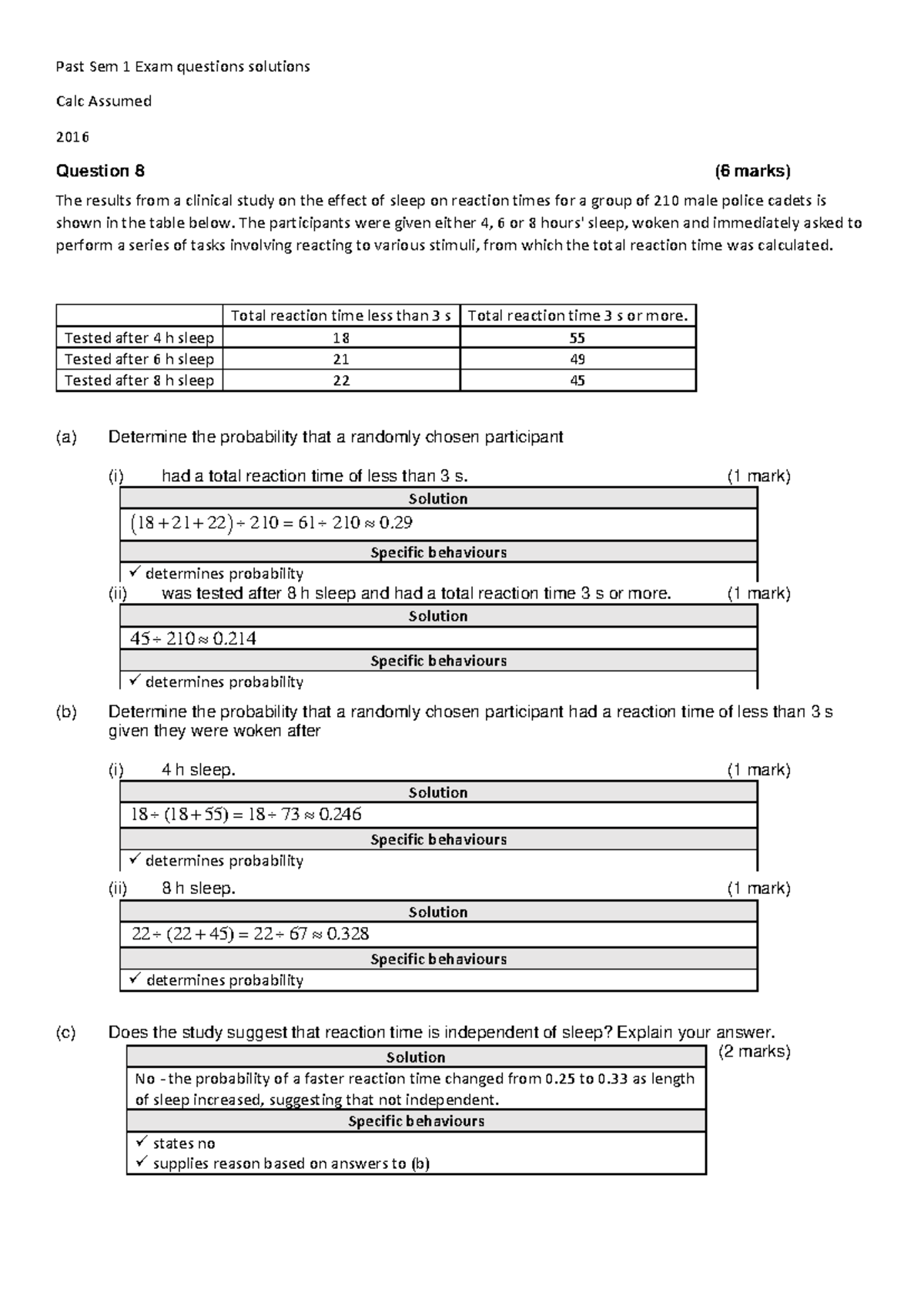 Probability Past Sem 1 Exam Solutions and Analysis - Studocu