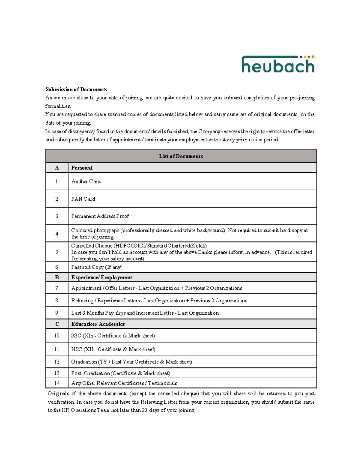 Documents Submission Checklist for Joining - Important Requirements ...