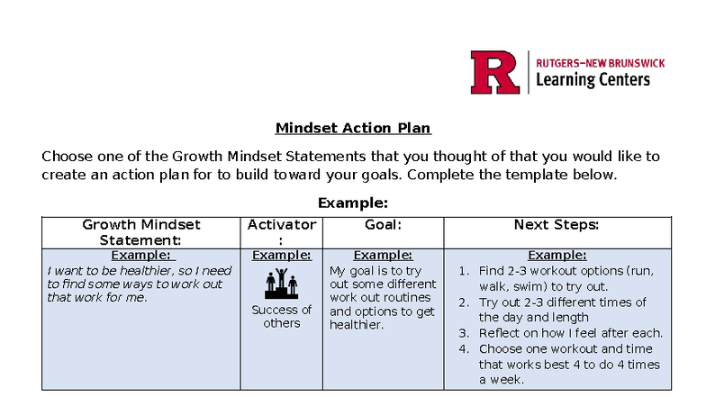 Mindset Action Plan Template - CHEM 101 - Studocu