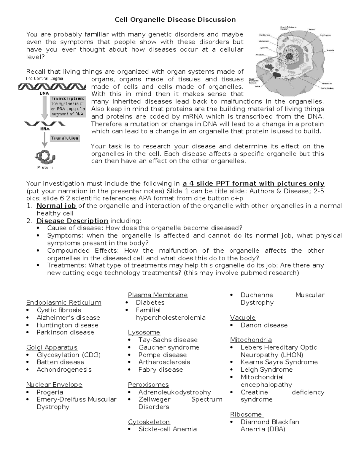 1.1 Cell Organelle Disease Investigation: Exploring Genetic Disorders ...