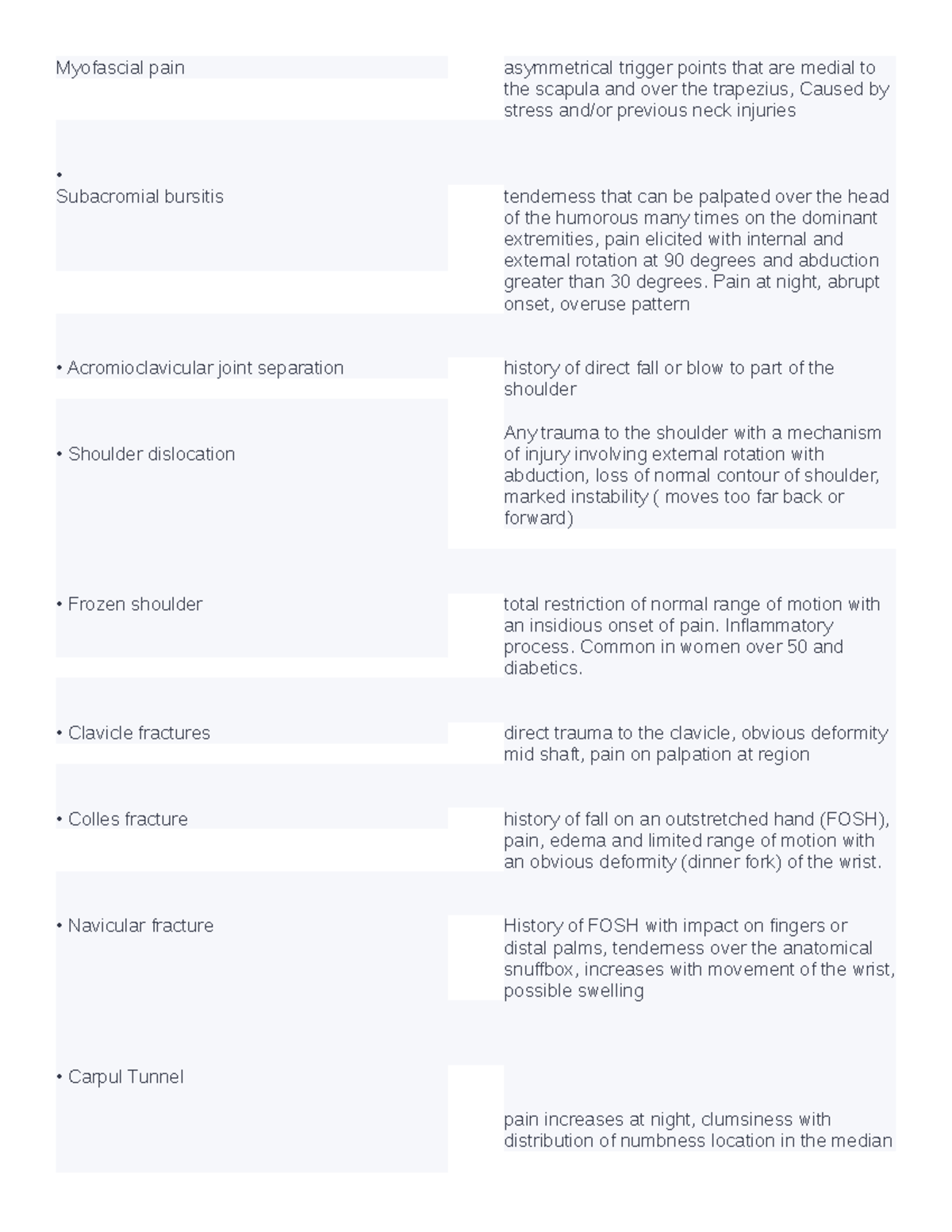 NSG 6612 Exam 4 - Comprehensive Review of Musculoskeletal Disorders ...