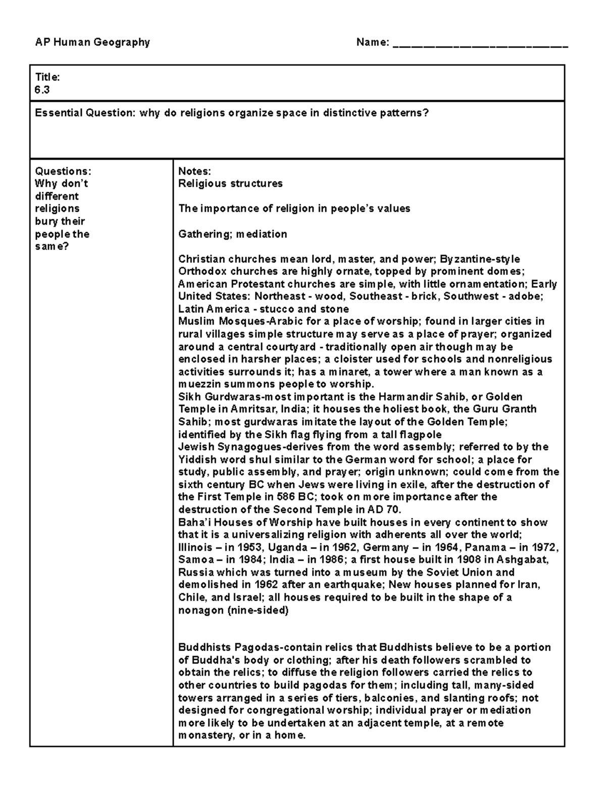 APHG 6.3 Notes: Religious Spatial Organization & Structures Summary ...