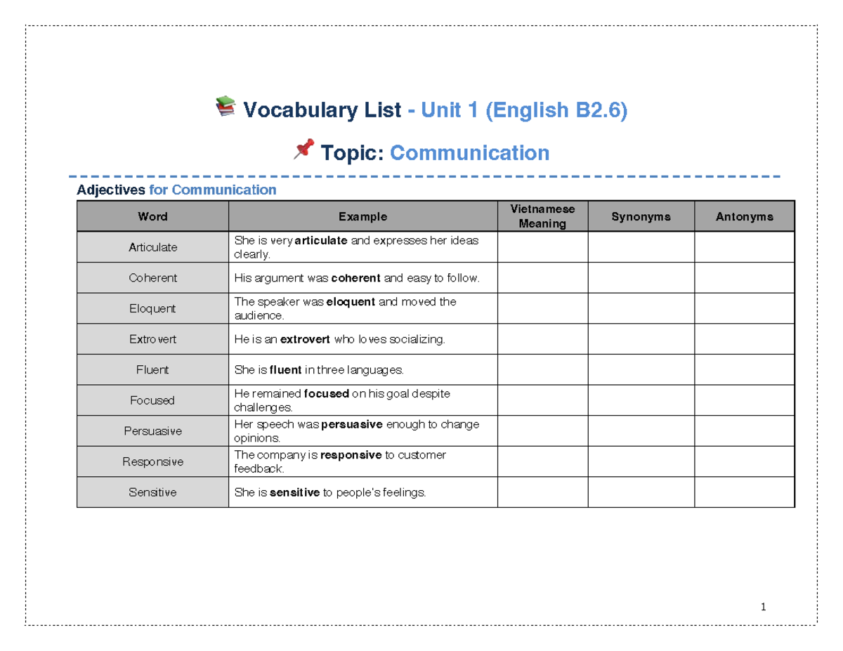 📚 Vocabulary List - Unit 1: Communication Adjectives (Eng B2.6) - Studocu