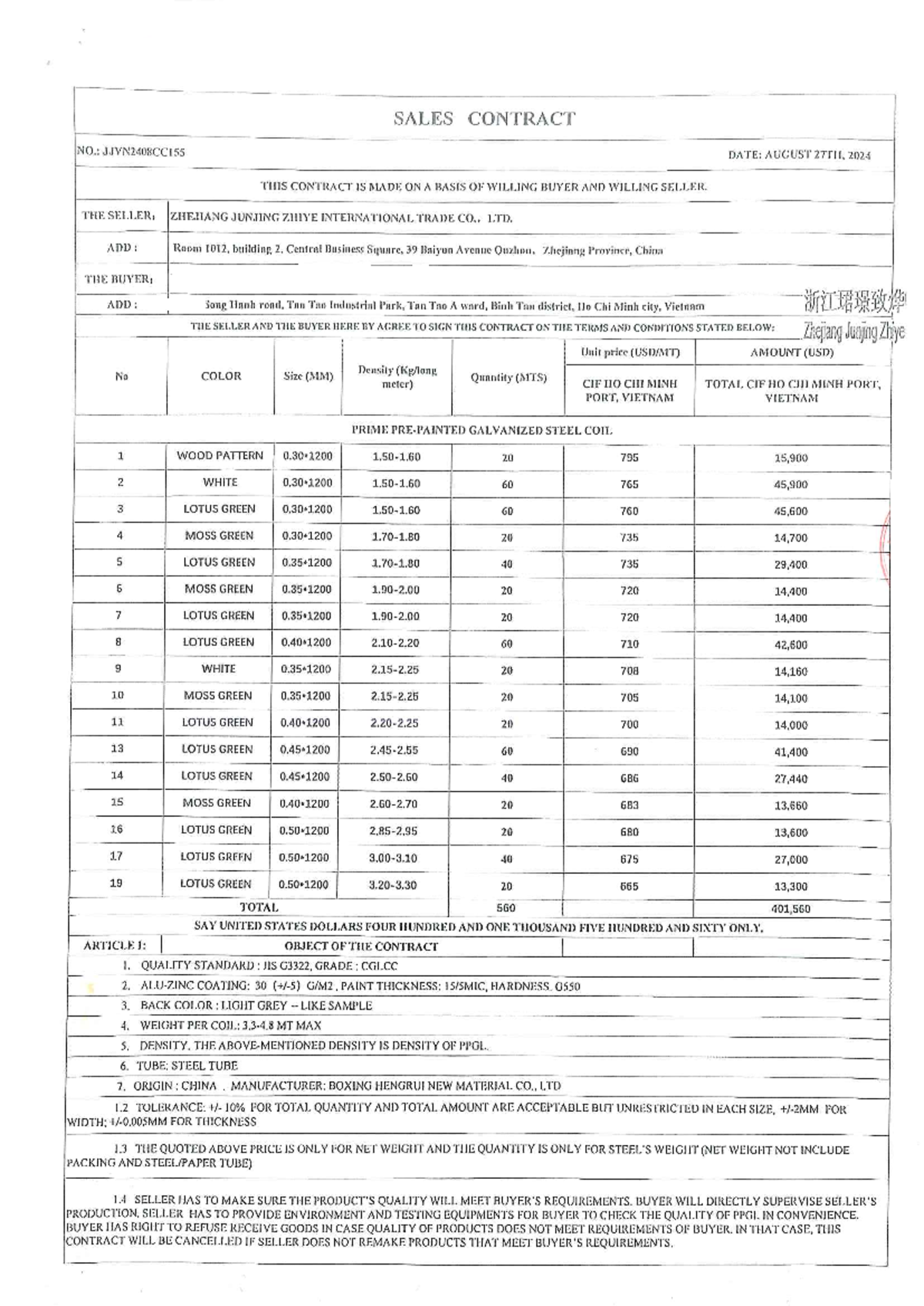 Hợp Đồng Ngoại Thương - khoa tc - SALES CONTRACT NO.: JJVN2408CC155 ...