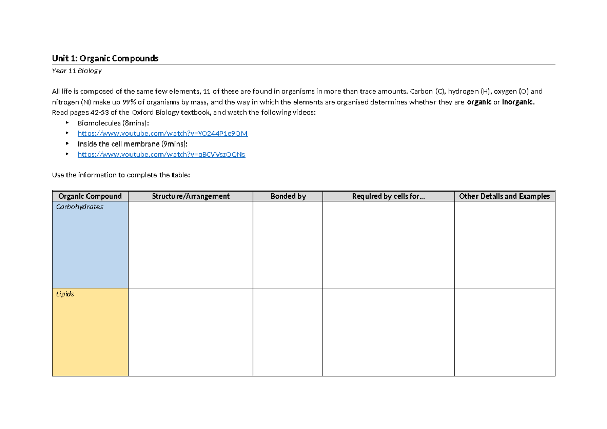 Unit 1: Organic Compounds Worksheet - Year 11 Biology - Studocu