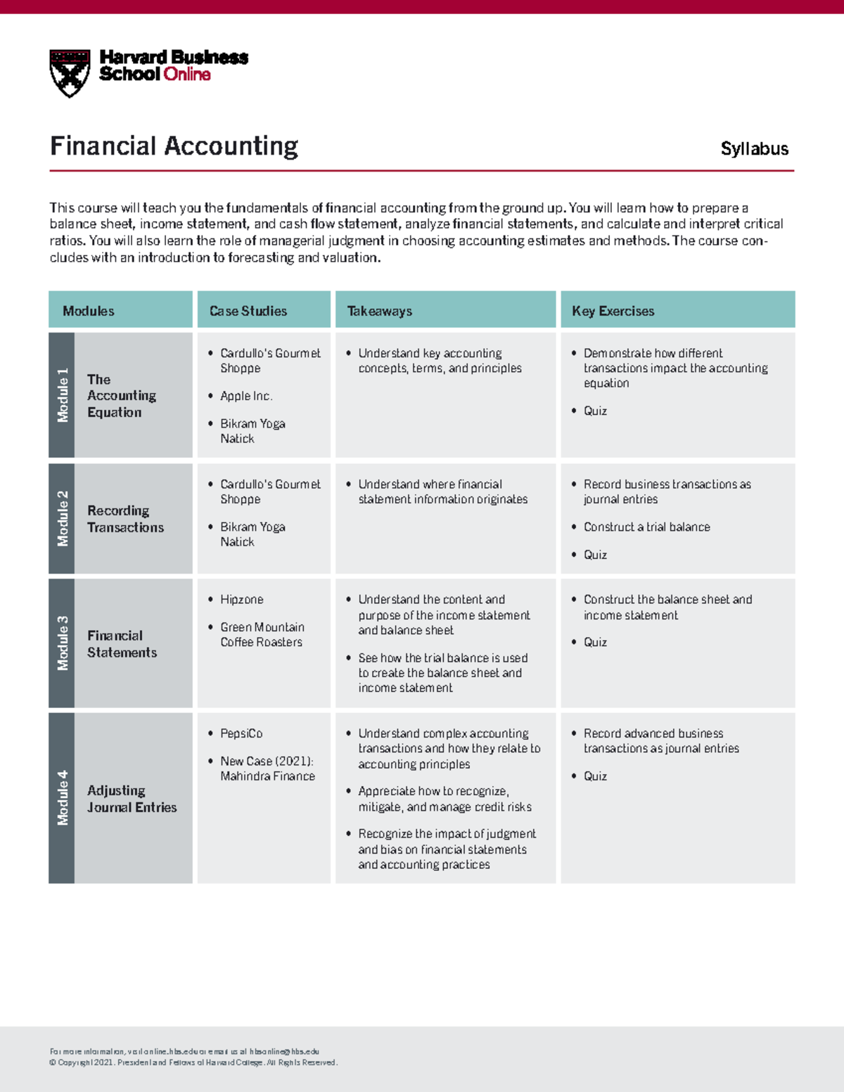 Financial-accounting - Financial Accounting Syllabus This course will ...