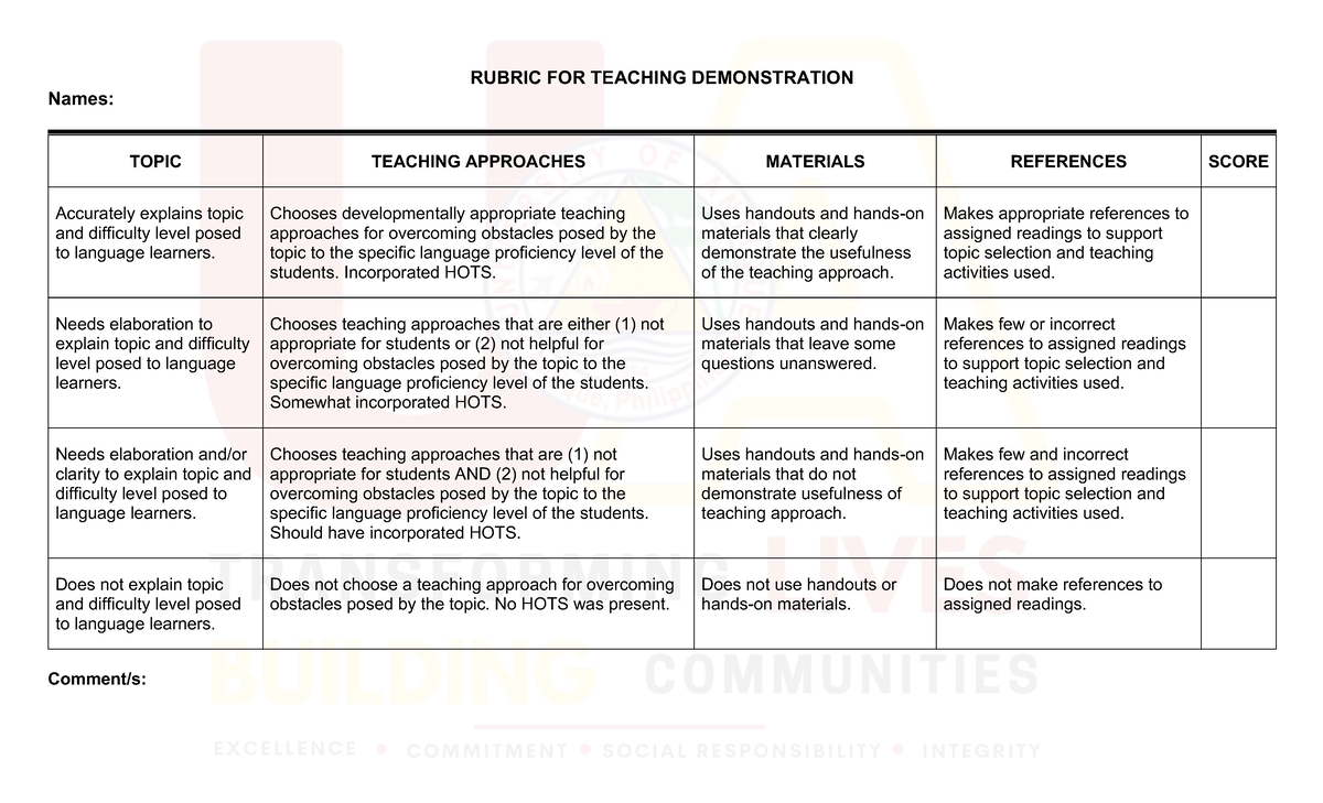 RUBRIC FOR TEACHING DEMONSTRATION: EVALUATION CRITERIA & SCORING - Studocu