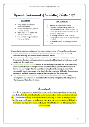 ACCT1101 - Financial Accounting - Studocu