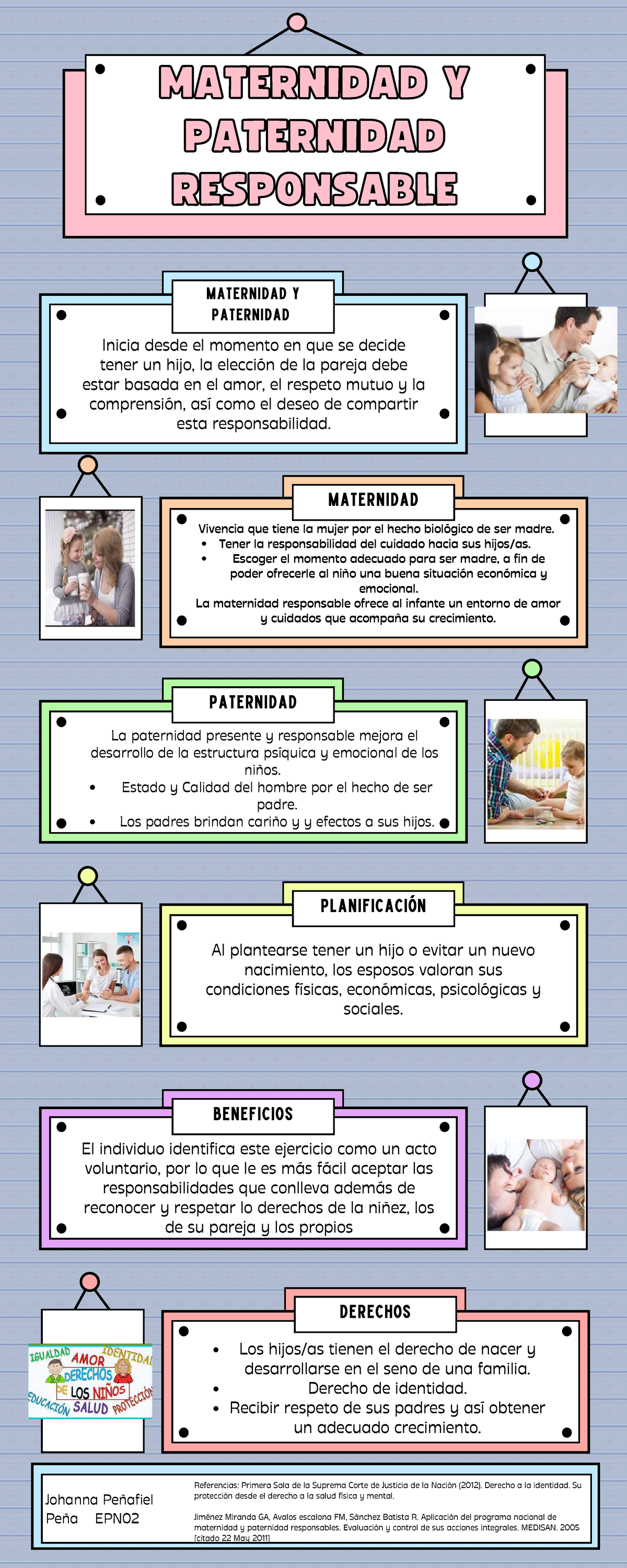 Infografía sobre Maternidad y Paternidad Responsable EPN02 - Studocu