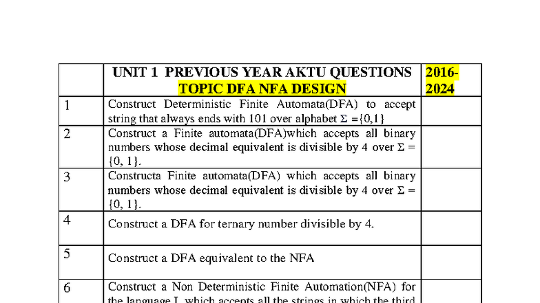 ALL UNIT PREVIOUS YEAR AKTU QUESTIONS TAFL 2016-2024 - Studocu