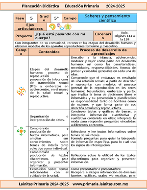 El pastor embustero 80 ejercicios de compresión de lectura - EL PASTOR EMBUSTERO Todos los días ...