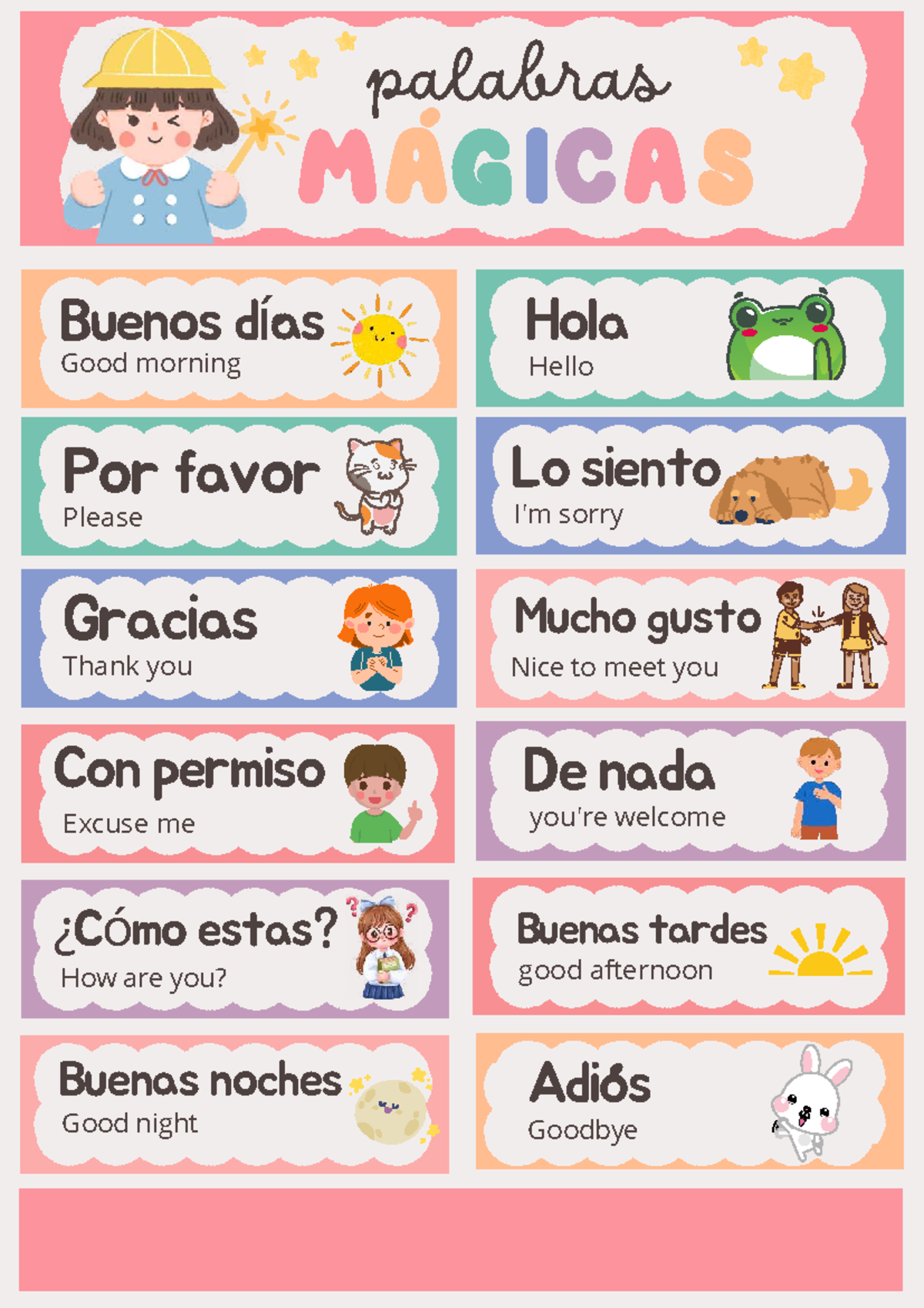 Palabras Mágicas - material didactico sobre las frases de cortesia y ...