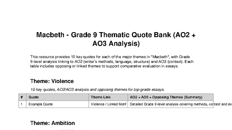 Macbeth Grade 9 Thematic Quote Bank: AO2 & AO3 Analysis - Studocu