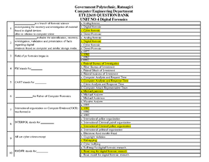 Python micro 2024 - A MICRO PROJECT REPORT ON “PYTHON” SUBMITTED TO THE ...