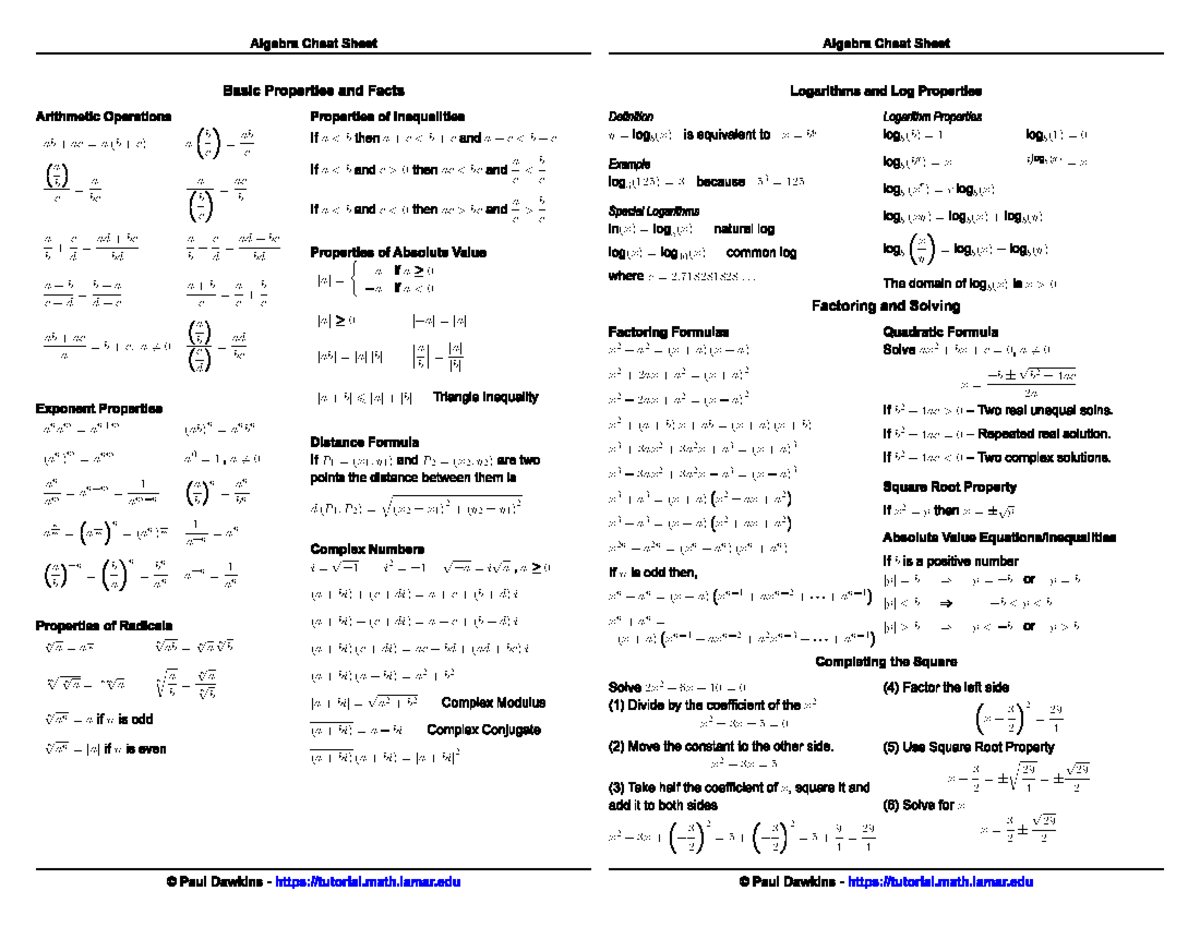 Algebra Cheat Sheet: Key Properties & Facts for Quick Reference - Studocu