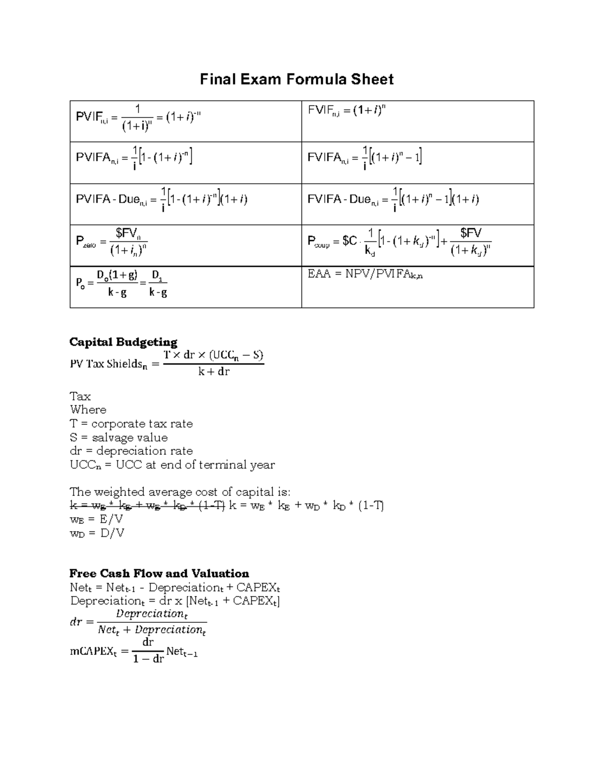 Final Exam Formula Sheet - corrected - Final Exam Formula Sheet EAA ...