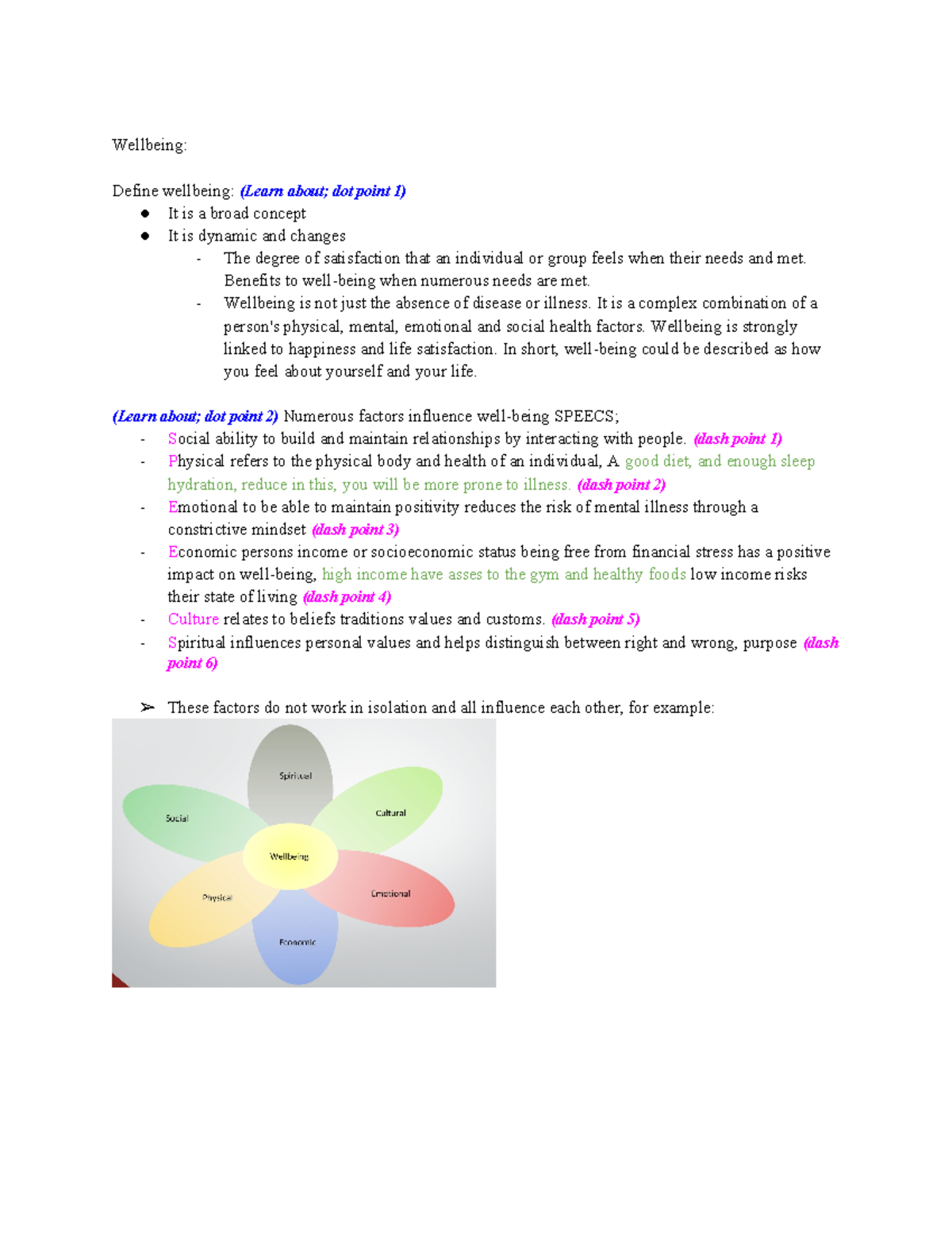 **CAFS101: Wellbeing Concepts and Influencing Factors Overview** - Studocu
