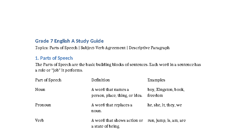 Grade 7 English A Study Guide: Parts of Speech & Agreement - Studocu