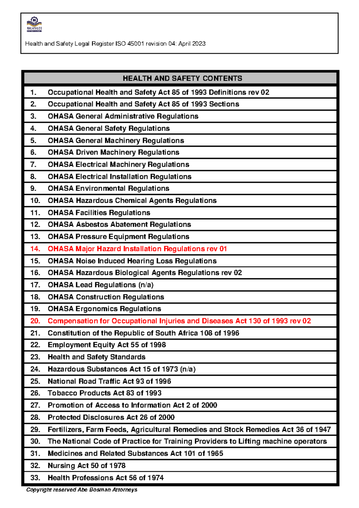 Health and Safety Legal Register ISO 45001 Rev 04: Apr 2023 - Studocu