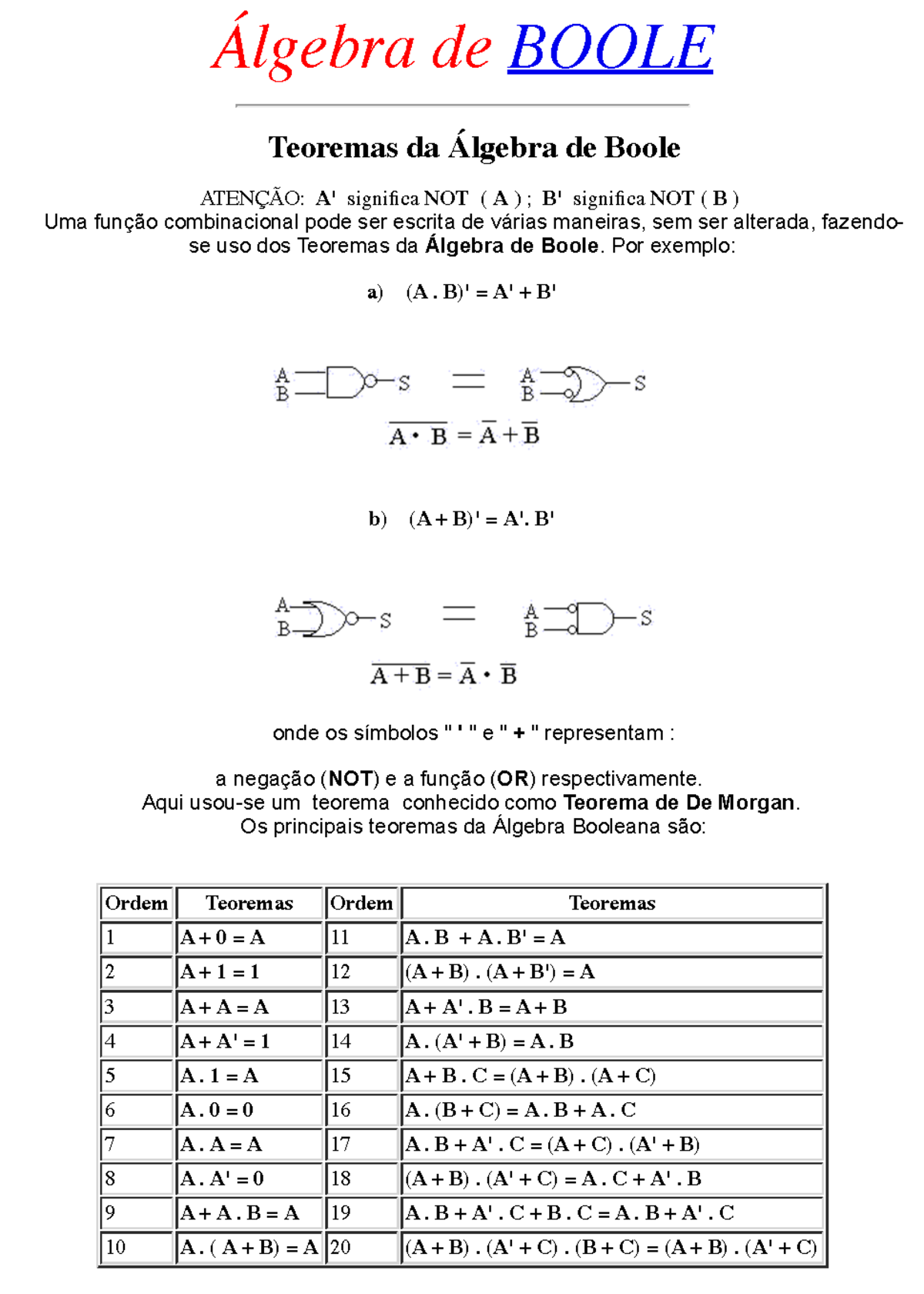 Exercícios Resolvidos de Álgebra de Boole - Aula 2023 - Studocu