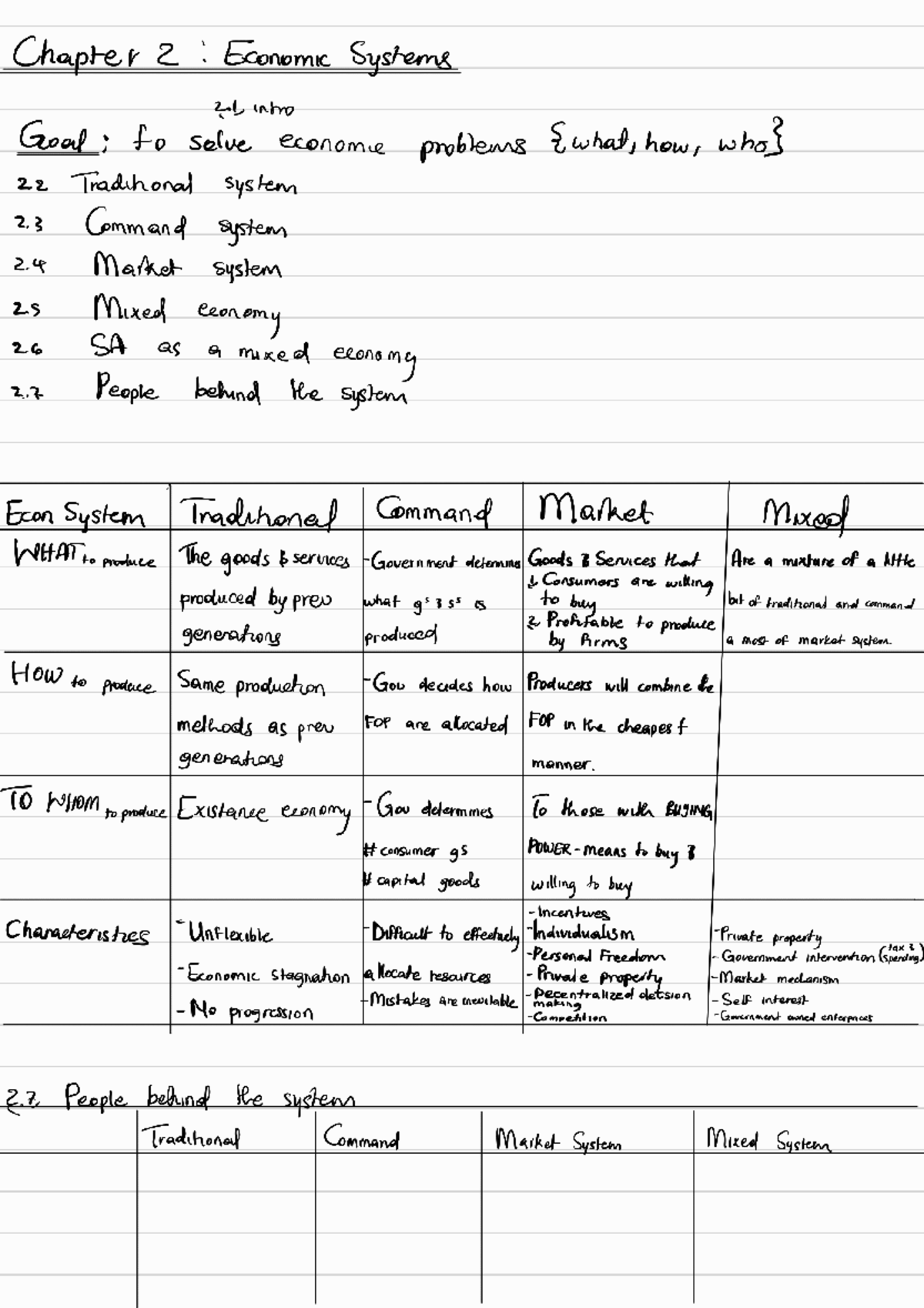 C2: Economic Systems - Chapter 2 Overview and Key Concepts - Studocu