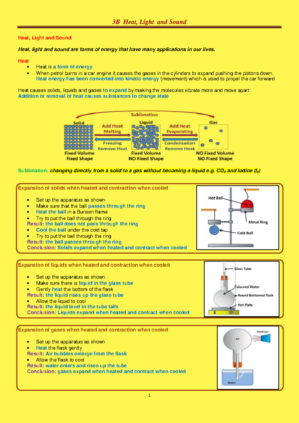 3B Heat, Light and Sound: Understanding Energy Forms and Their Effects ...