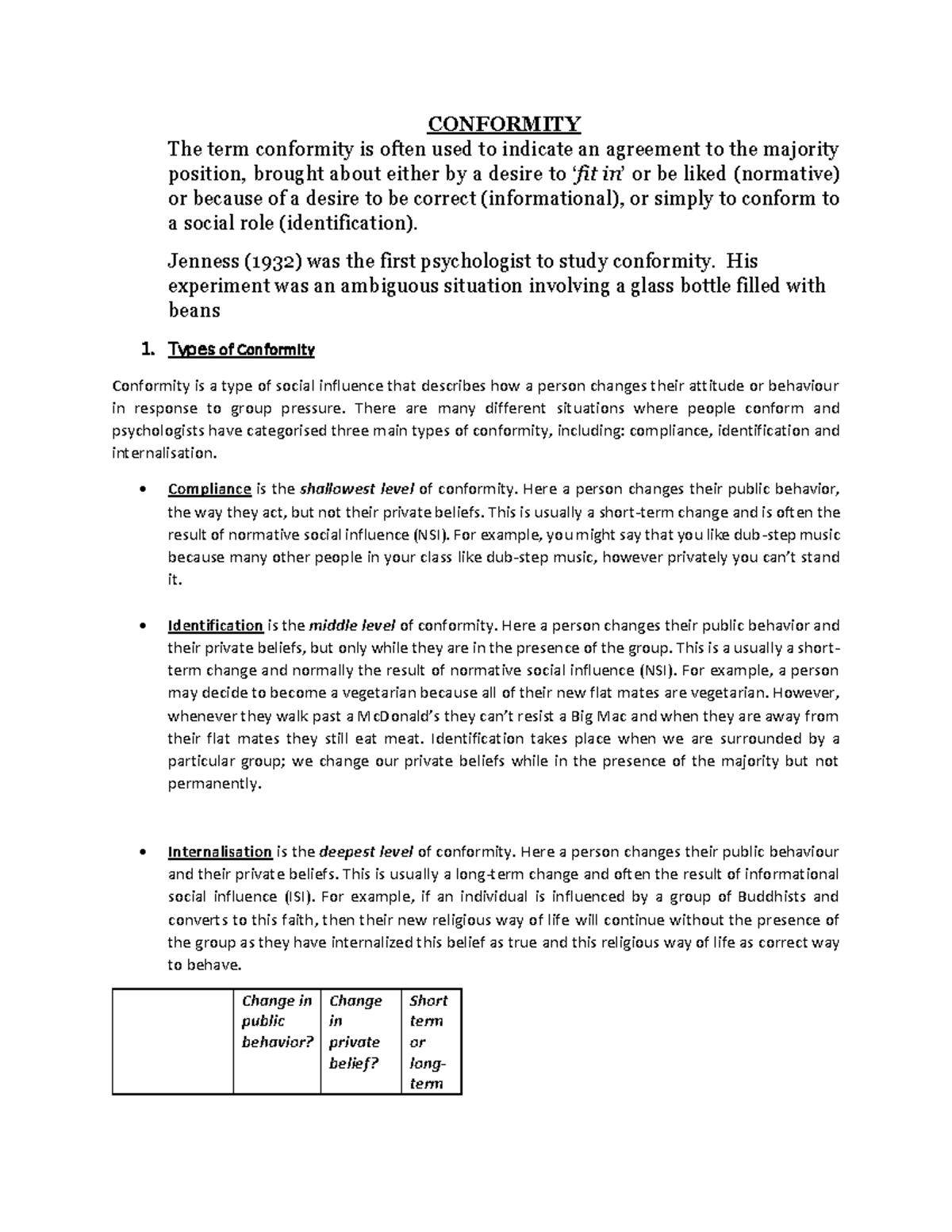 Conformity in Psychology: Understanding NSI and ISI (Final Exam Study ...