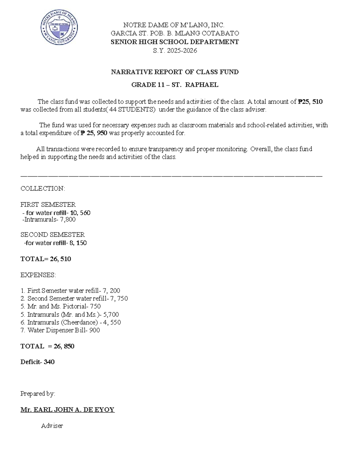 Grade 11 St. Raphael Class Fund Narrative Report S.Y. 2023-2024 - Studocu