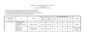 Q2 Grade 10 Cookery Module 1 - TLE Quarter 2 – Module 1: Cookery 10 ...