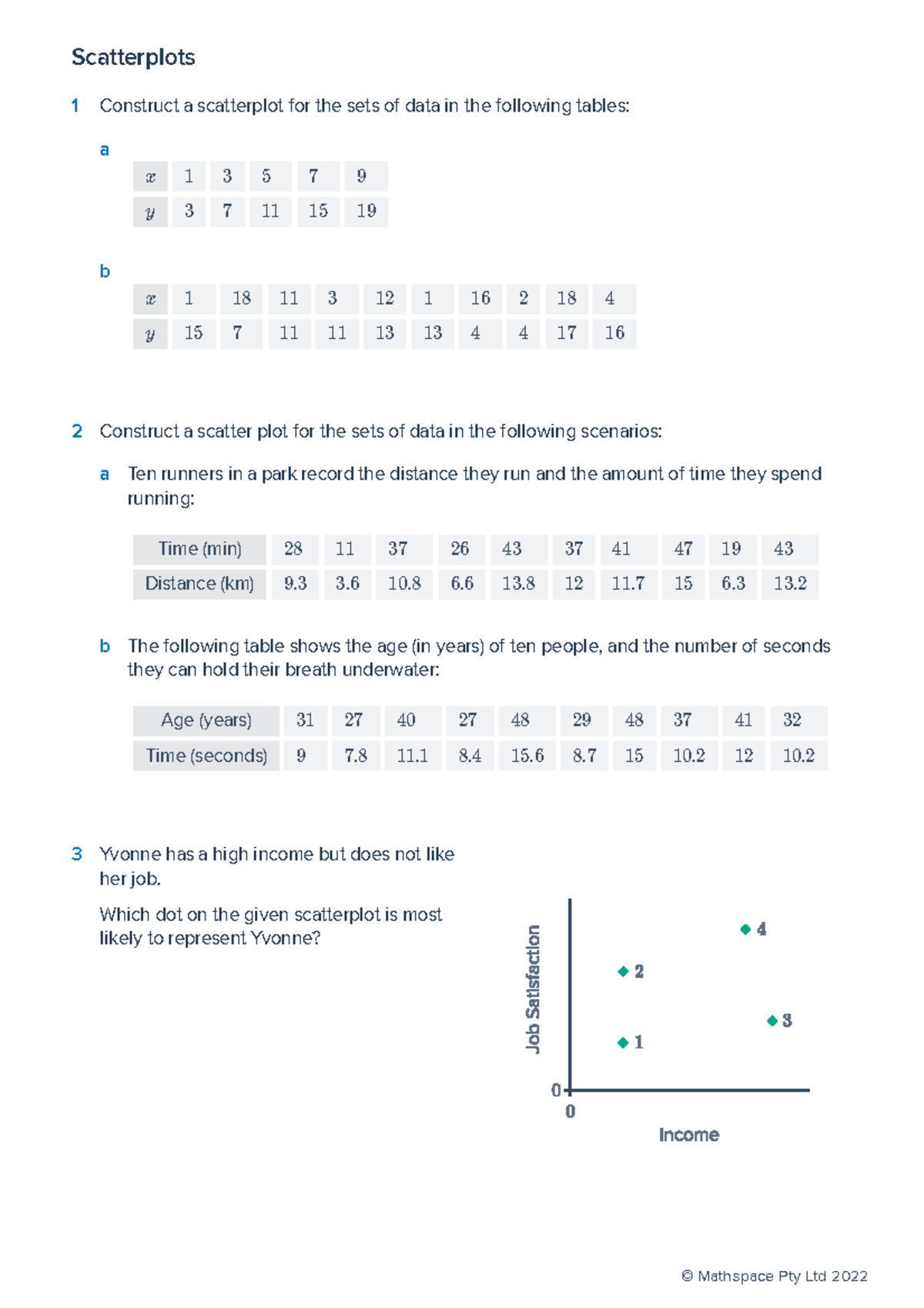 Bivariate Data Analysis Worksheet: Scatterplots and Relationships - Studocu