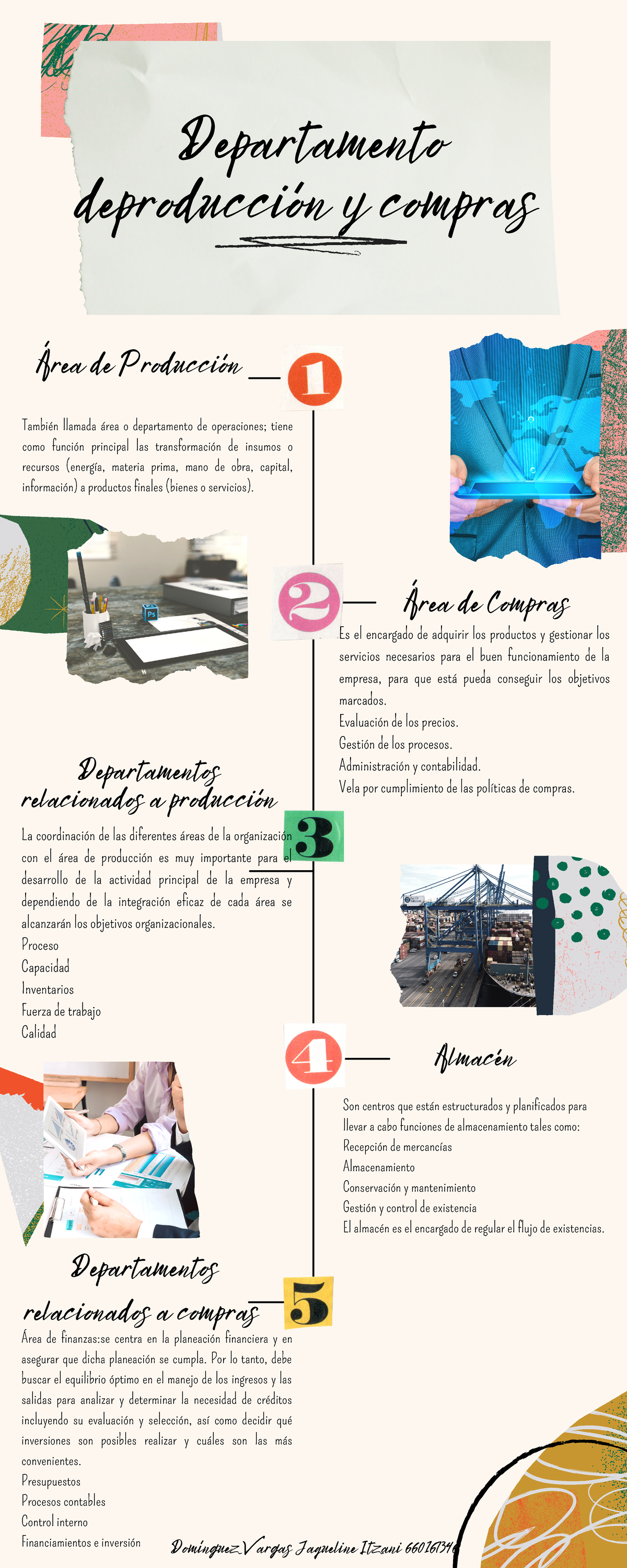 Infograf%C3%ADa+Contabilidad DVJI - Área de Producción Departamentos ...