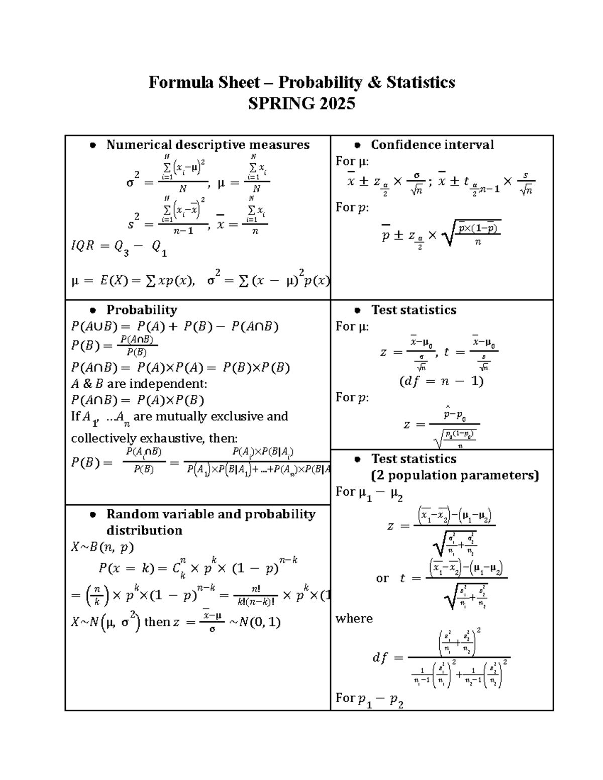 Formula Sheet for Probability & Statistics - Final Exam - PAS 2025 ...