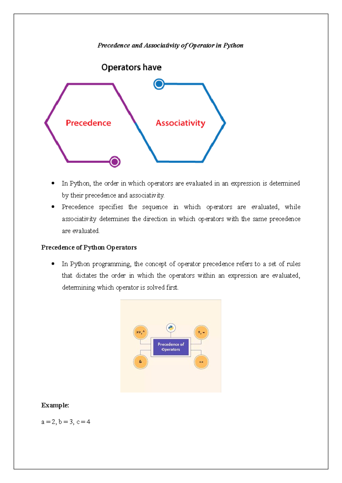Precedence and Associativity of Operators in Python: A Guide - Studocu