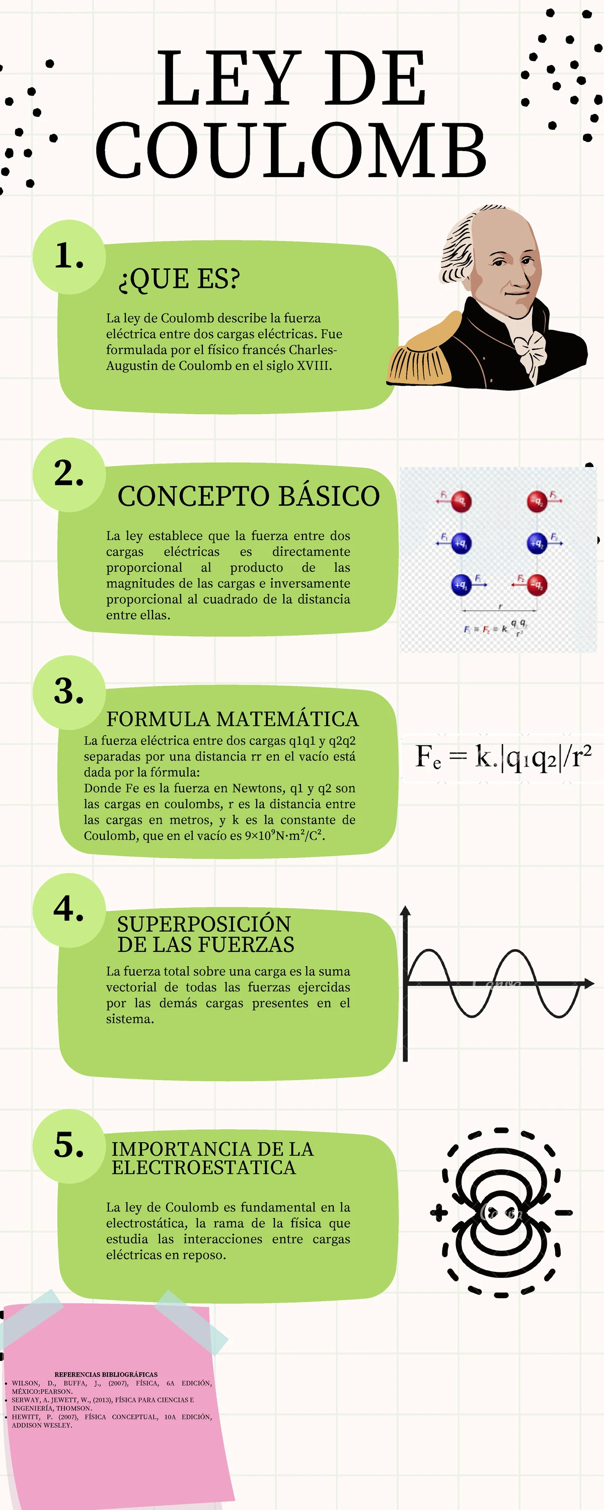 Problemas 2do departamental - Electricidad Y Magnetismo - Studocu