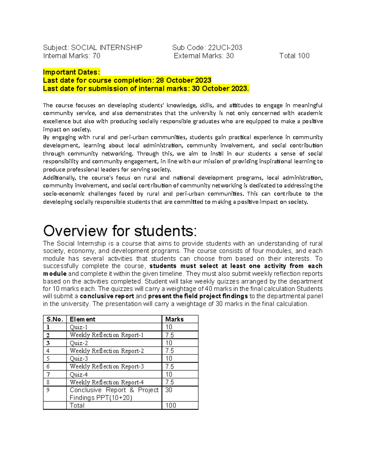 Social Internship Final Report - Course Code: 22UCI - Studocu