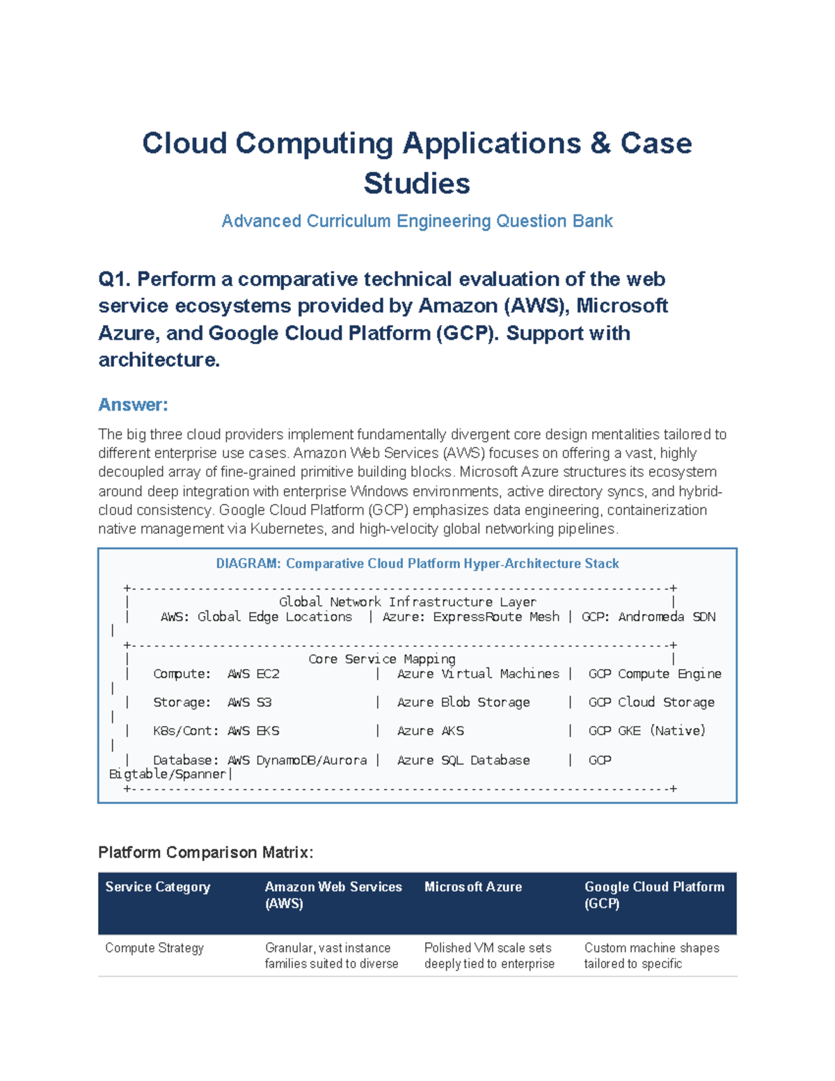 Unit 5: Cloud Computing Applications Case Studies - Advanced ...
