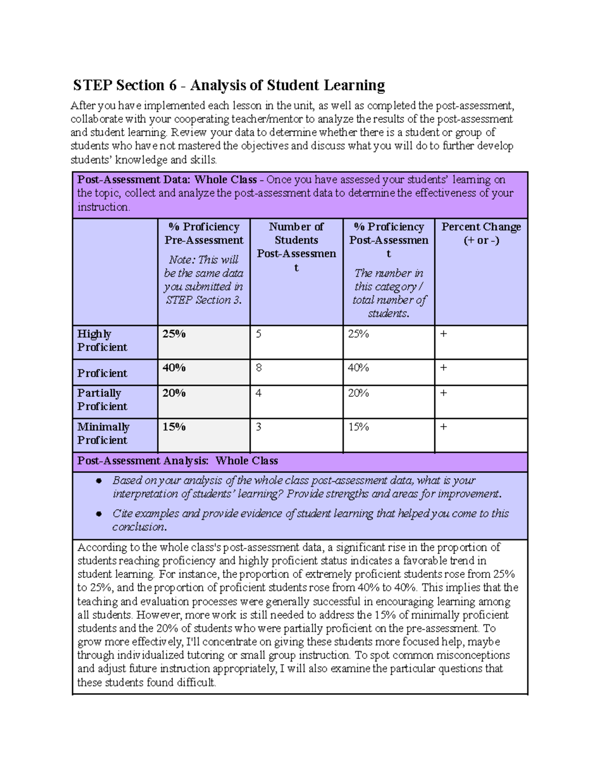 STEP Section 6 - Post-Assessment Analysis of Student Learning - Studocu