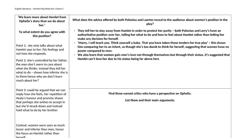 Hamlet Prep Sheet (ENG 101) - Act 1 Scene 3 Analysis of Ophelia - Studocu