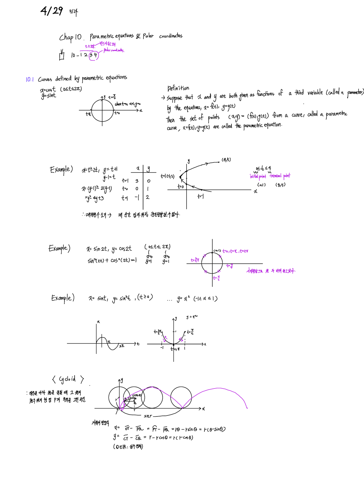 5124 Final Exam Notes on Parametric Equations & Polar Coordinates - Studocu