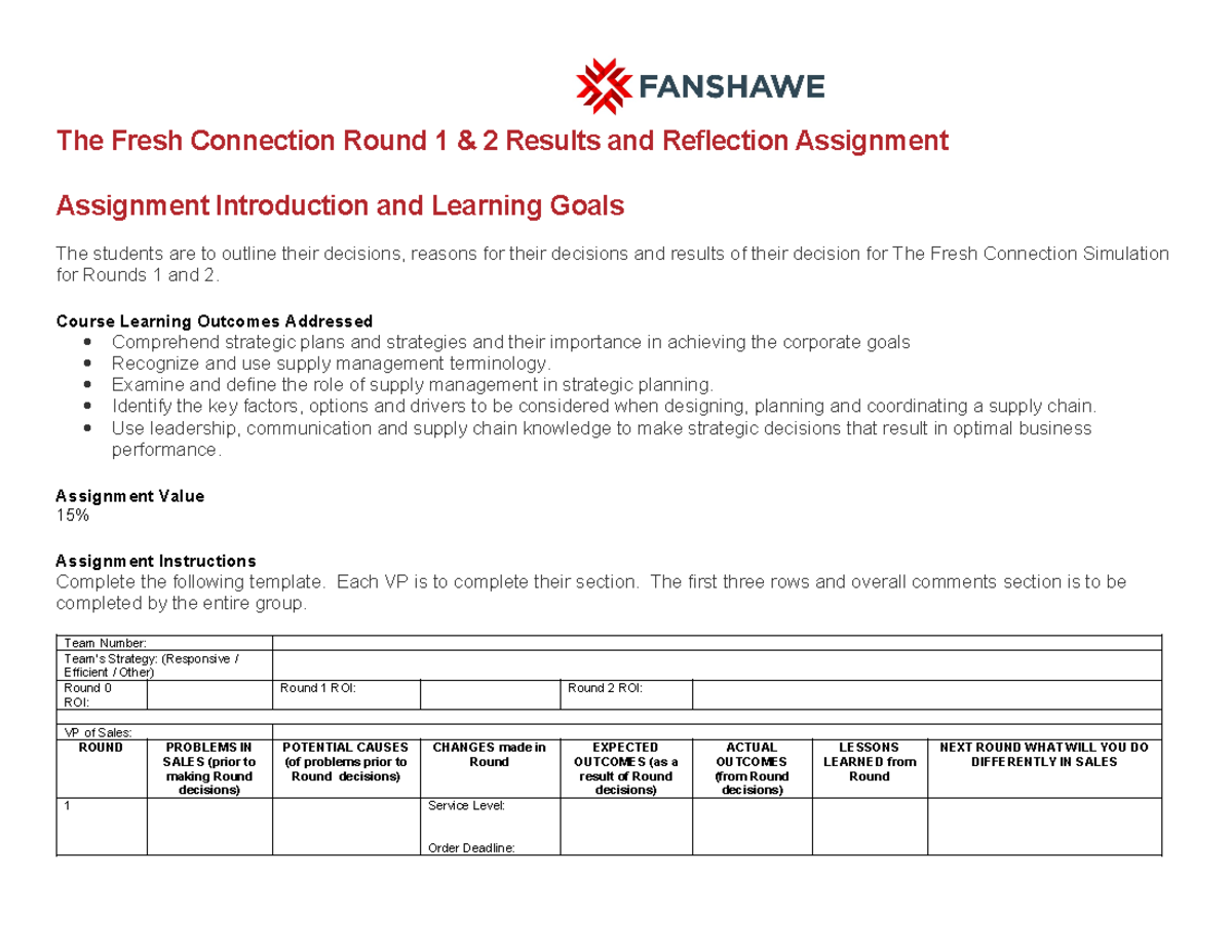 The Fresh Connection Simulation: Rounds 1 & 2 Results & Reflections ...
