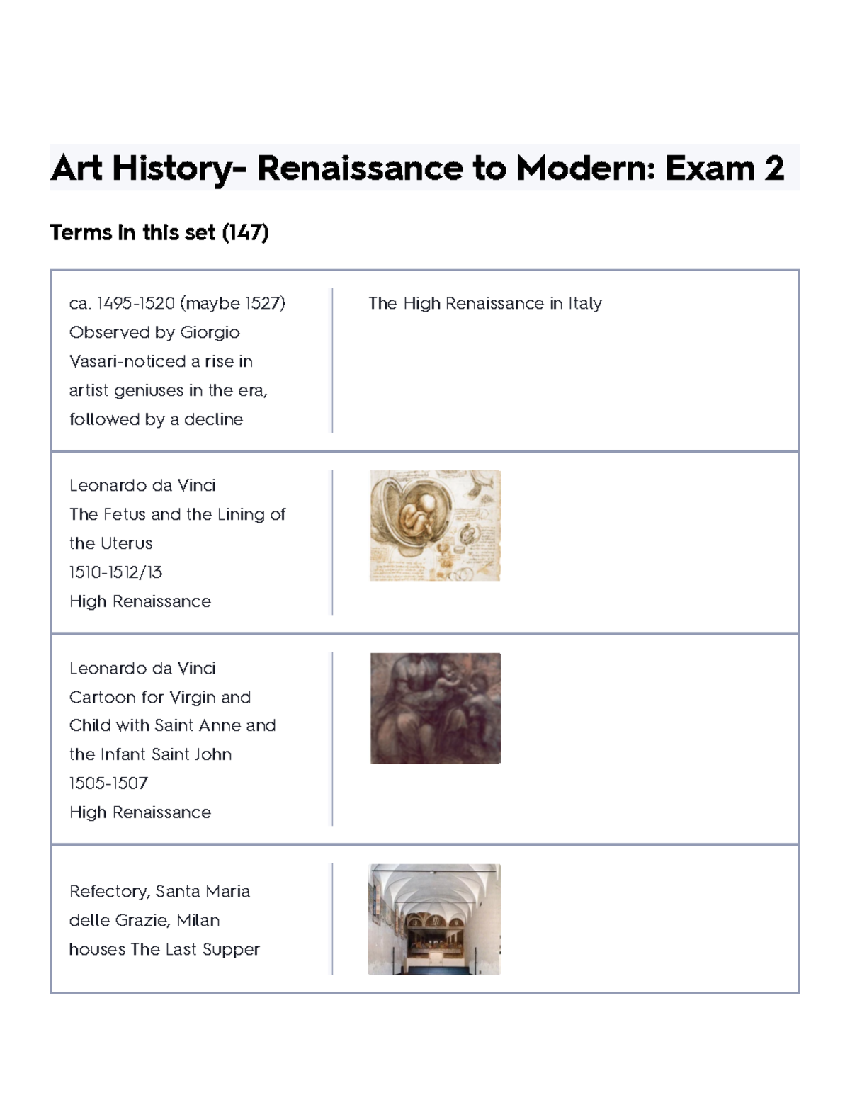 Art History 101: Renaissance to Modern - Exam 2 Flashcards - Studocu