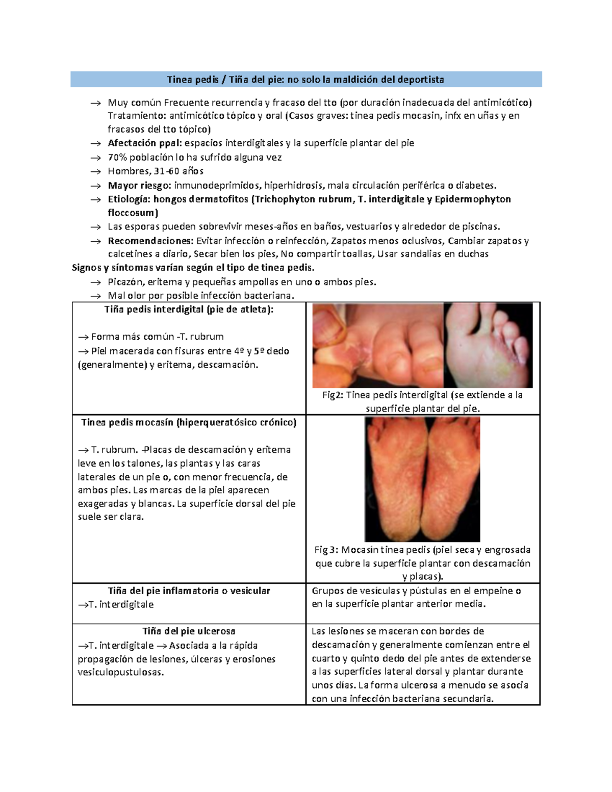 6. Tina pedis o Tiña del pie - Tinea pedis / TiÒa del pie: no solo la ...