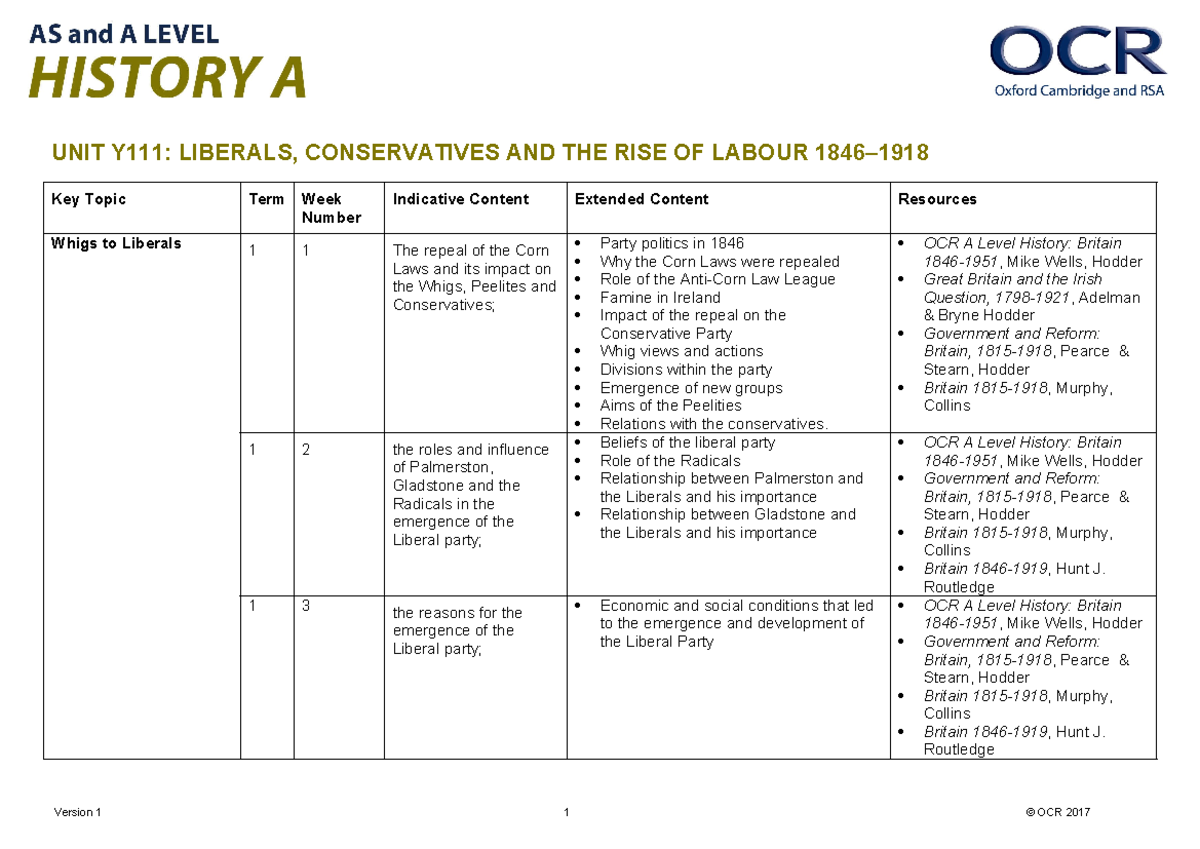 400854 Y111 - Scheme of Work: Liberals, Conservatives & Labour 1846 ...
