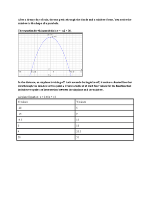 Ptw roller coaster design - Graphing Radical Functions, Radical ...